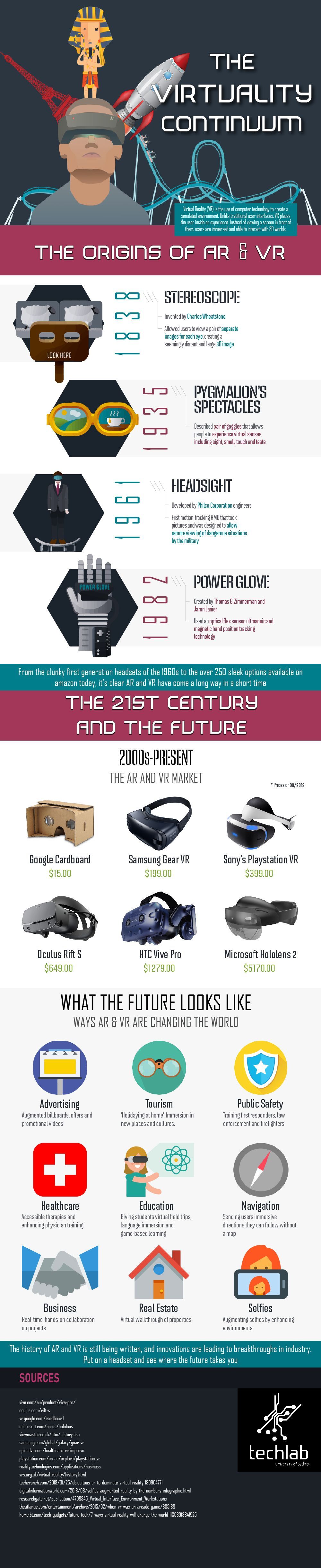 Explained: Extended Reality